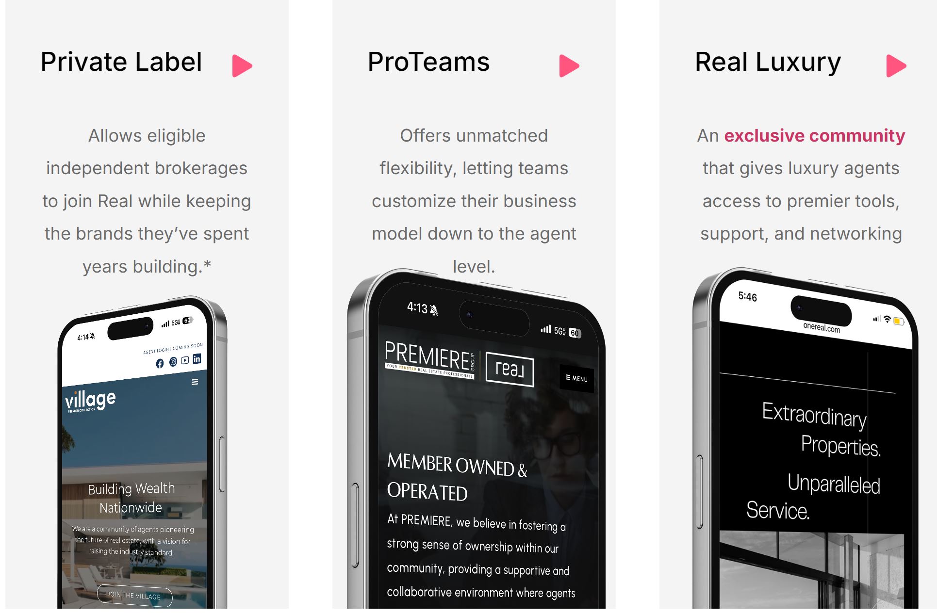 24 Real: A Tech-Centric Real Estate Brokerage Revolutionizing the ...